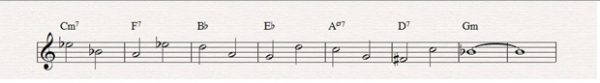 2 Ear Training Exercises For Hearing The Chords Changes To A Song