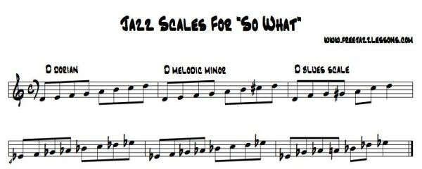 Jazz Scales Piano | The 10 That You Should Know | Freejazzlessons.com