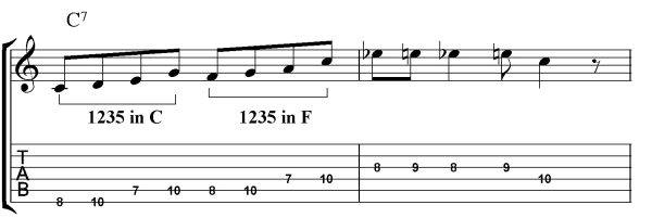 Jazz Patterns Made Famous By John Coltrane 101