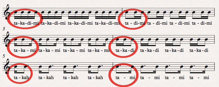 Five Metronome Exercises For Developing Killer Jazz Rhythm ...