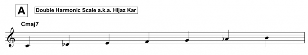 Middle Eastern Scales: Exotic Jazz Piano Soloing | FreeJazzLessons.com