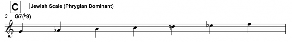 Middle Eastern Scales: Exotic Jazz Piano Soloing | FreeJazzLessons.com