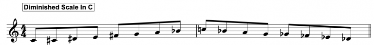 Diminished Scales: A Jazz Piano Power Tool | FreeJazzLessons.com