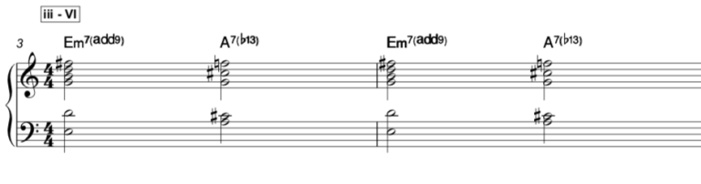 Jazz Piano Chord Progressions | FreeJazzLessons.com