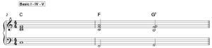 Jazz Piano Chord Progressions | FreeJazzLessons.com