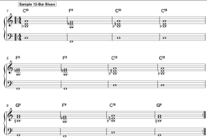 Jazz Piano Chord Progressions | FreeJazzLessons.com