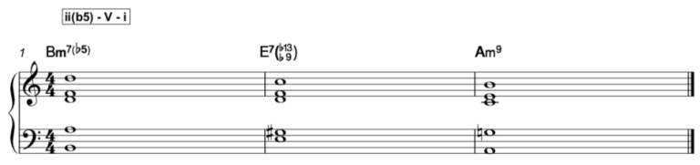 Jazz Piano Chord Progressions | FreeJazzLessons.com