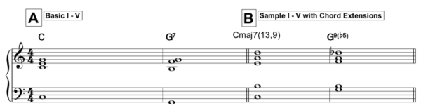 Jazz Piano Chord Progressions | FreeJazzLessons.com
